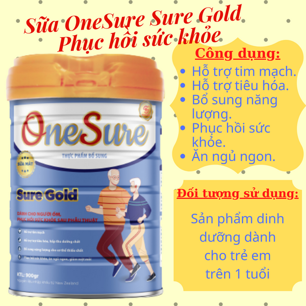 Sữa Onesure Sure Gold – Phục Hồi Sức Khỏe Hộp 900g. giá sỉ, giá bán ...