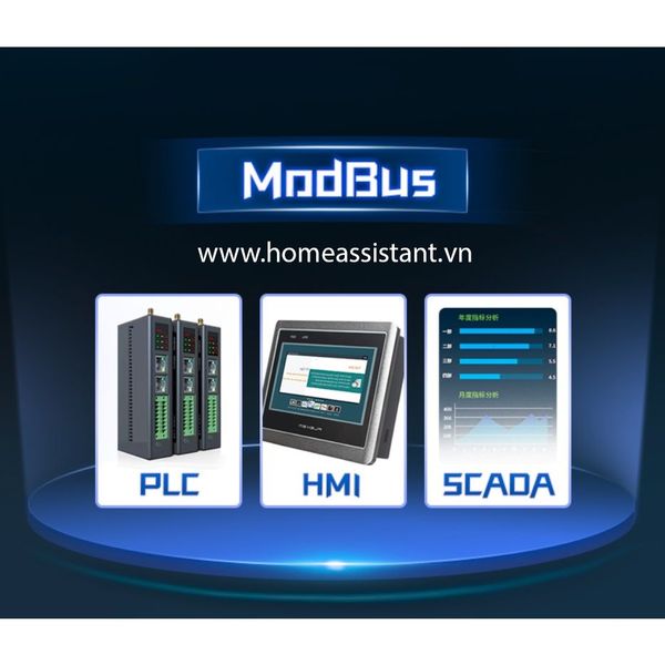 Module Định Vị Vệ Tinh GNSS Modbus RS485 GPS GLONASS Ebyte E108-B01 giá ...